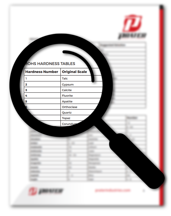 Download Our Particle Hardness Table - Prater Industries