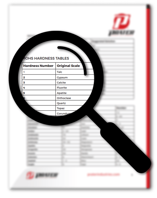 Download Our Particle Hardness Table - Prater Industries